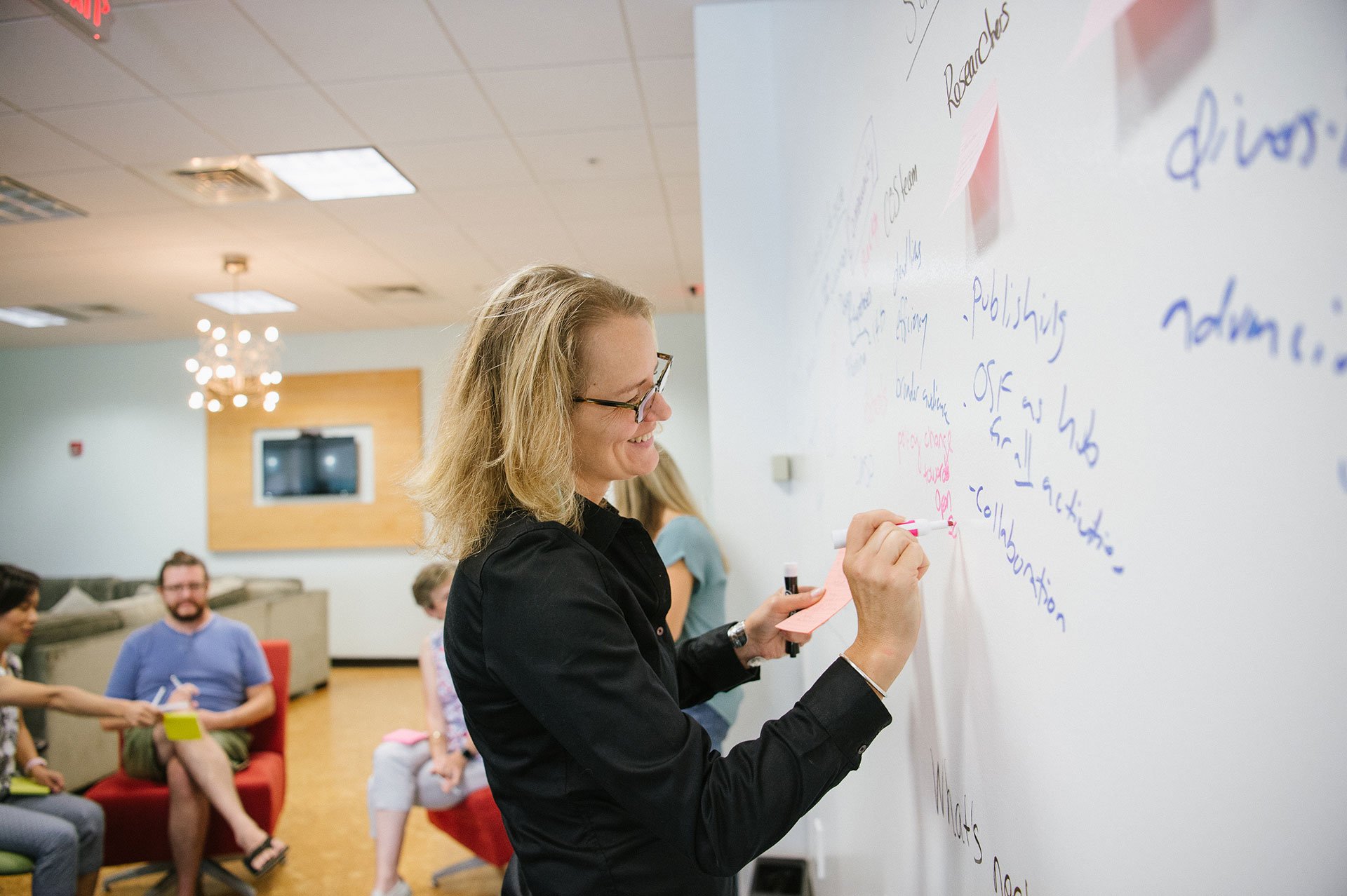 Open Science Framework (OSF) | Product Information